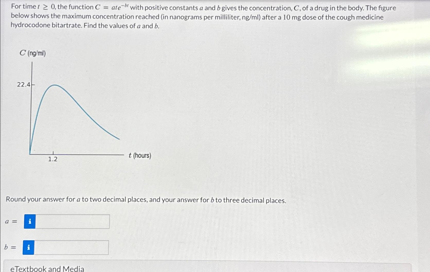 Solved For time t≥0, ﻿the function C=ate-bt ﻿with positive | Chegg.com