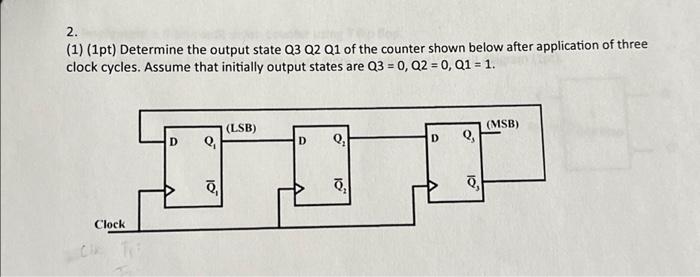 Solved (1) (1pt) Determine the output state Q3 Q2 Q1 of the | Chegg.com