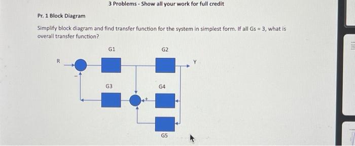 Solved Simplify block diagram and find transfer function for | Chegg.com