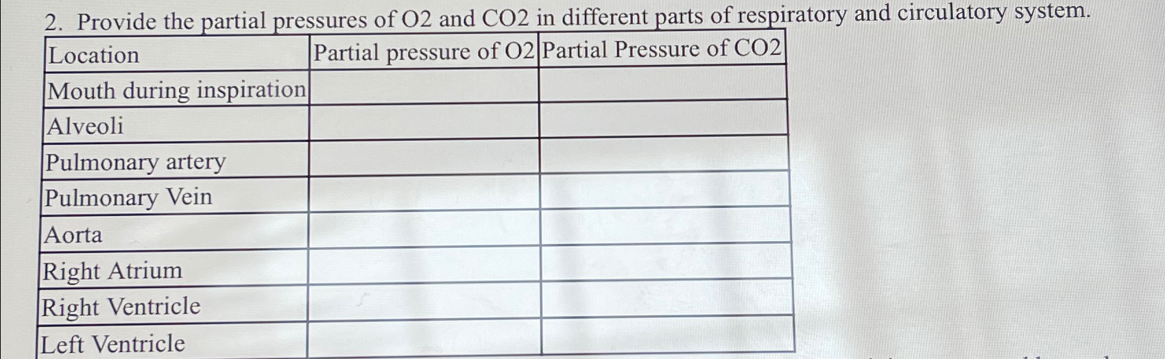 Solved Provide the partial pressures of O2 ﻿and CO2 ﻿in | Chegg.com