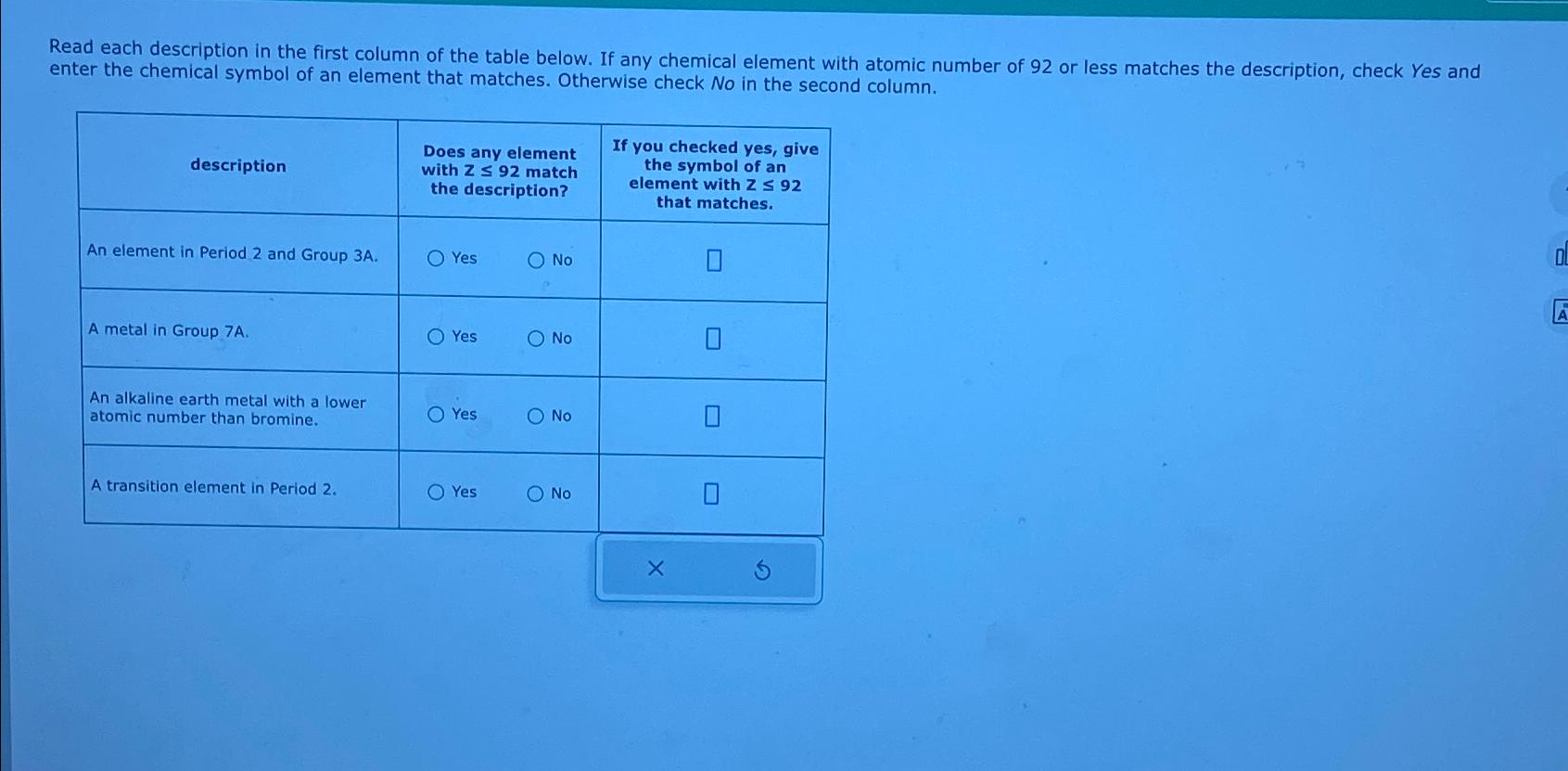 Solved Read each description in the first column of the | Chegg.com