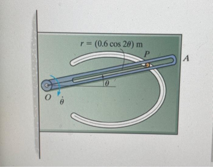 Solved The 0.2-kg pin P is constrained to move in the smooth | Chegg.com