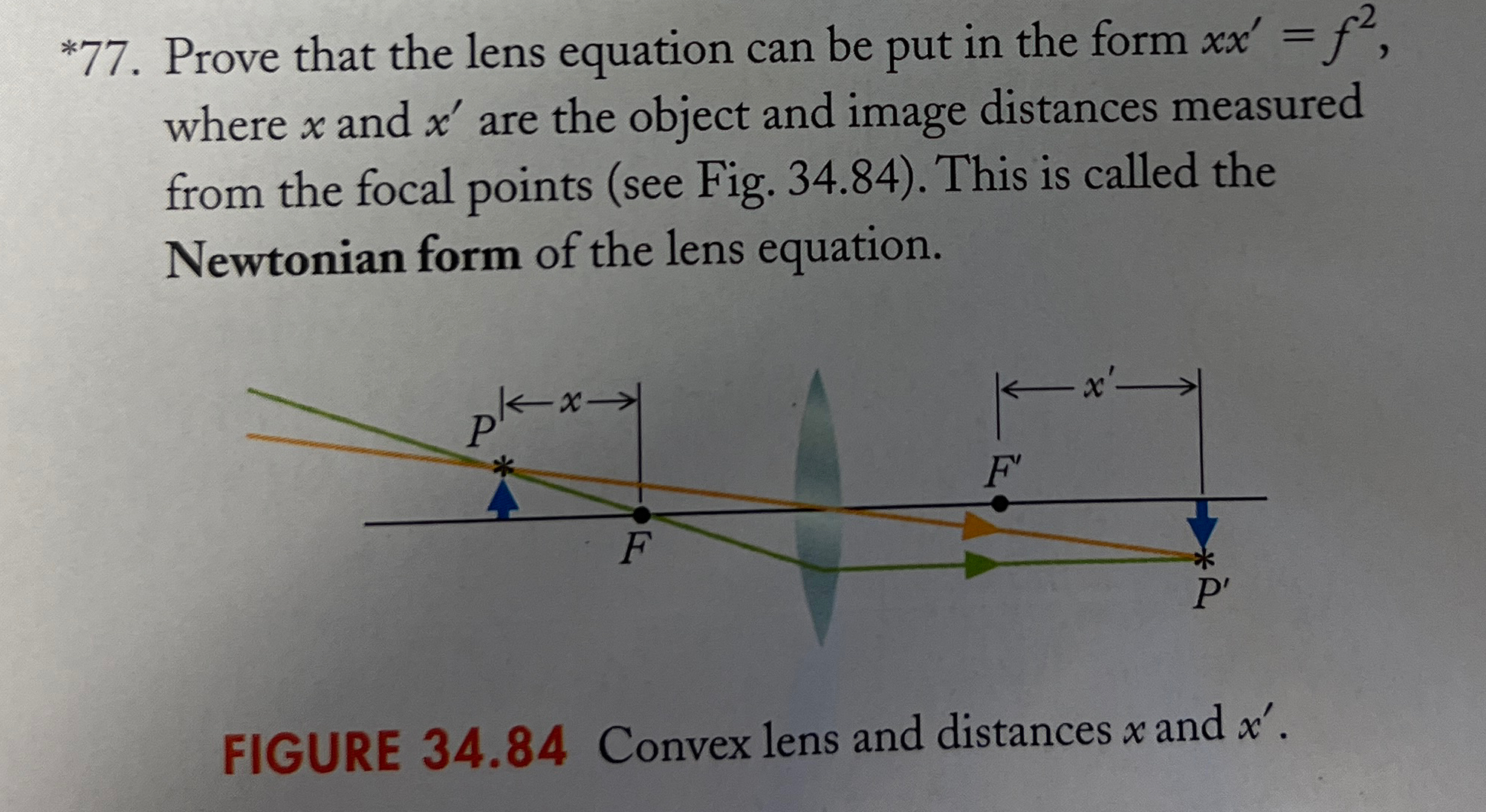 Solved *77. ﻿Prove that the lens equation can be put in the | Chegg.com