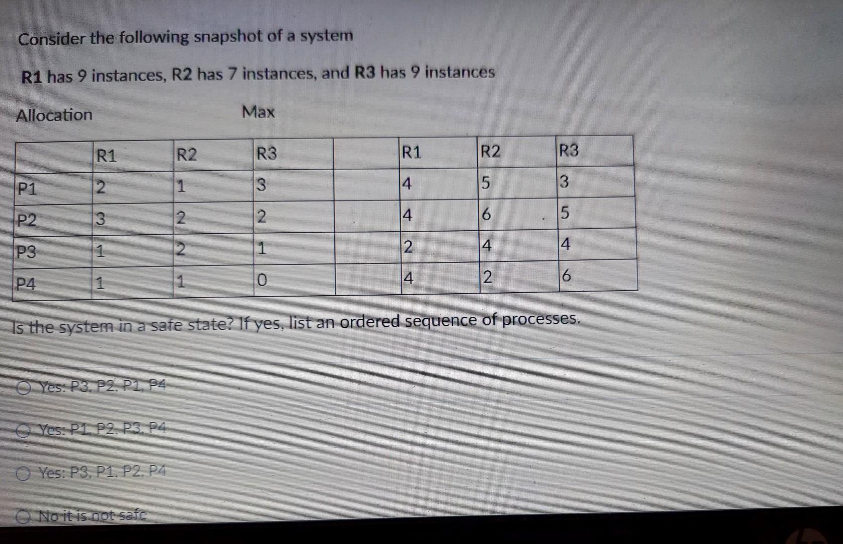 Solved Consider the following snapshot of a system R1 has 9 | Chegg.com