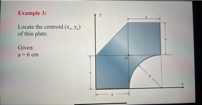 Solved Example 3: Locate the centroid (xc,yc) of thin plate. | Chegg.com