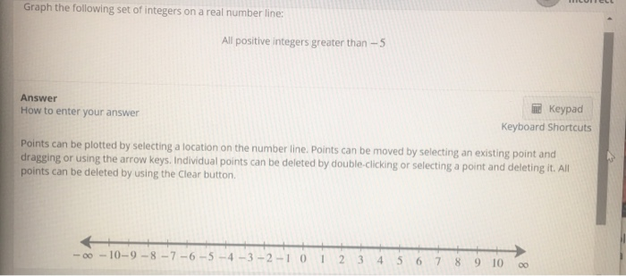 Solved Graph the following set of integers on a real number | Chegg.com