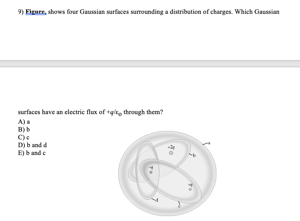 Solved 9) ﻿Figure, shows four Gaussian surfaces surrounding | Chegg.com