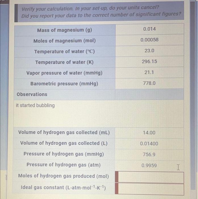 Solved Verify your calculation. In your set-up, do your | Chegg.com