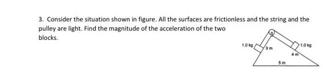 Solved 3. Consider the situation shown in figure. All the | Chegg.com
