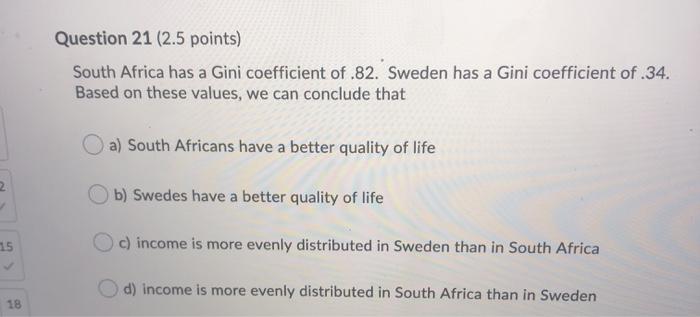 Solved Question 21 (2.5 points) South Africa has a Gini | Chegg.com
