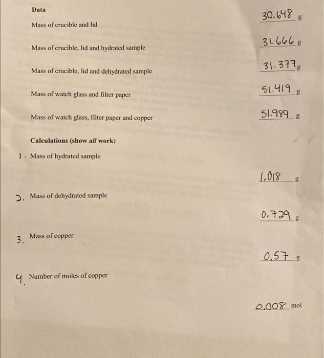 Solved What Are The Formulas For The Anhydrous Sample And