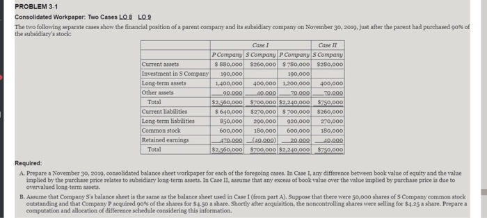 Solved PROBLEM 3-1 Consolidated Workpaper: Two Cases LO 8 | Chegg.com