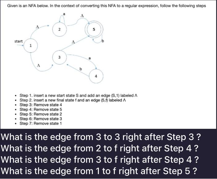 Solved Given is an NFA below. In the context of converting | Chegg.com