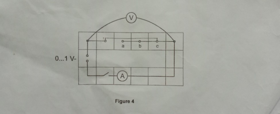 Solved Questions 3)a)i),3)a)ii),3)a)iii),3)a)iv) are related | Chegg.com