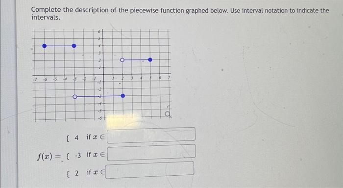 Solved Complete the description of the piecewise function | Chegg.com