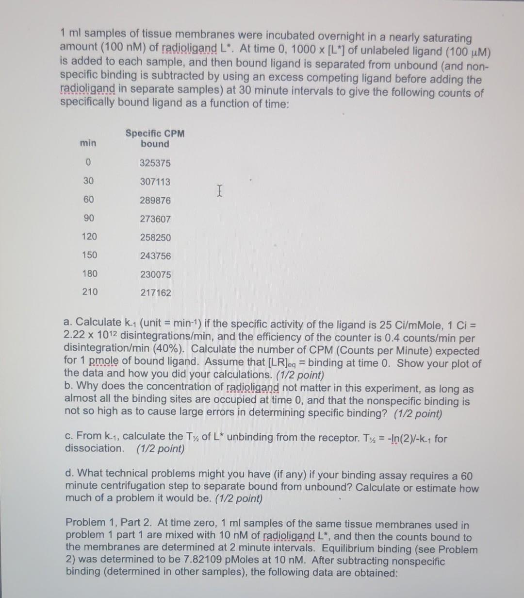 Solved 1ml samples of tissue membranes were incubated | Chegg.com