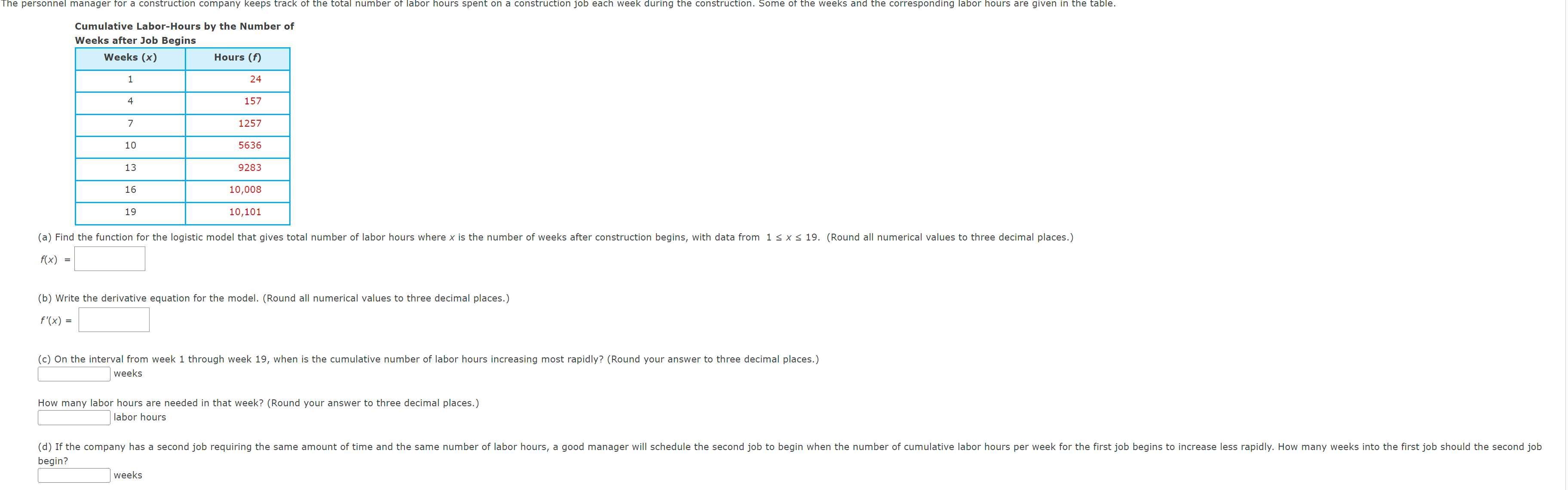 Solved Cumulative Labor-Hours by the Number ofWeeks after | Chegg.com