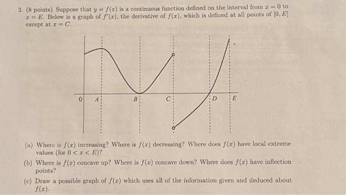 Solved 3. ( 8 points) Suppose that y=f(x) is a continuous | Chegg.com