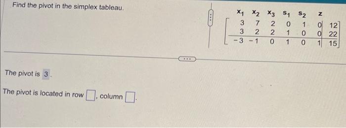Solved Find the pivot in the simplex tableau. | Chegg.com