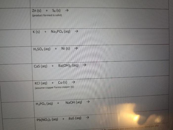 Solved Unknown Ionic Compound | Chegg.com
