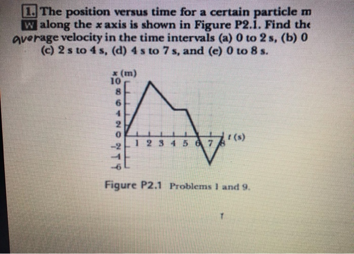 Solved 1. The position versus time for a certain particle m | Chegg.com