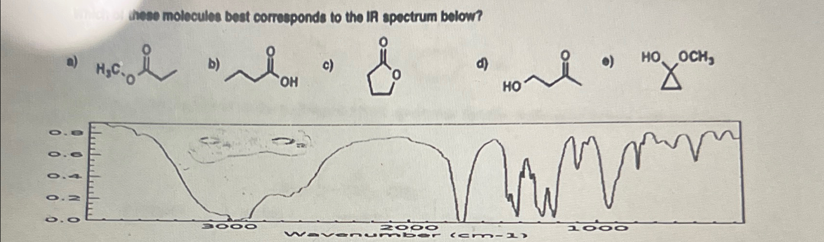 Solved which of these molecules best corresponds to the IR | Chegg.com