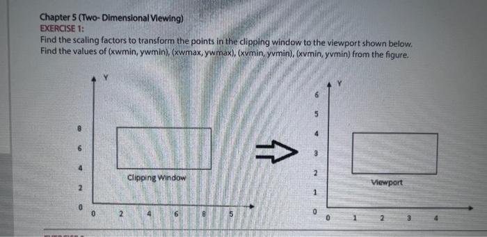 Solved Chapter 5 (Two- Dimensional Viewing) EXERCISE 1: Find | Chegg.com