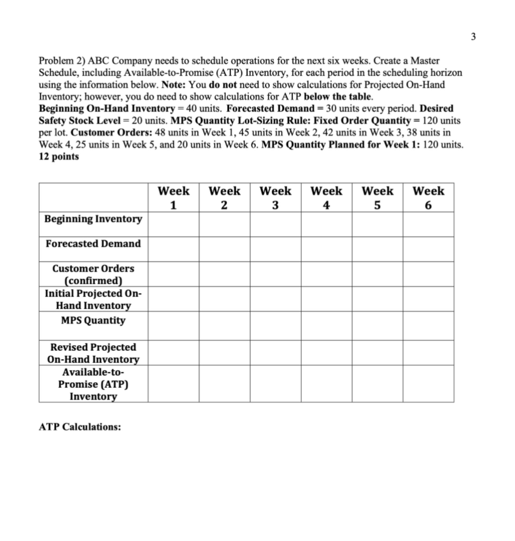 Solved Problem 2) ﻿ABC Company needs to schedule operations | Chegg.com