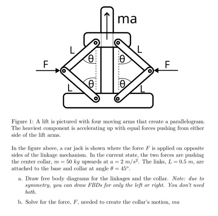 Figure 1: A lift is pictured with four moving arms | Chegg.com
