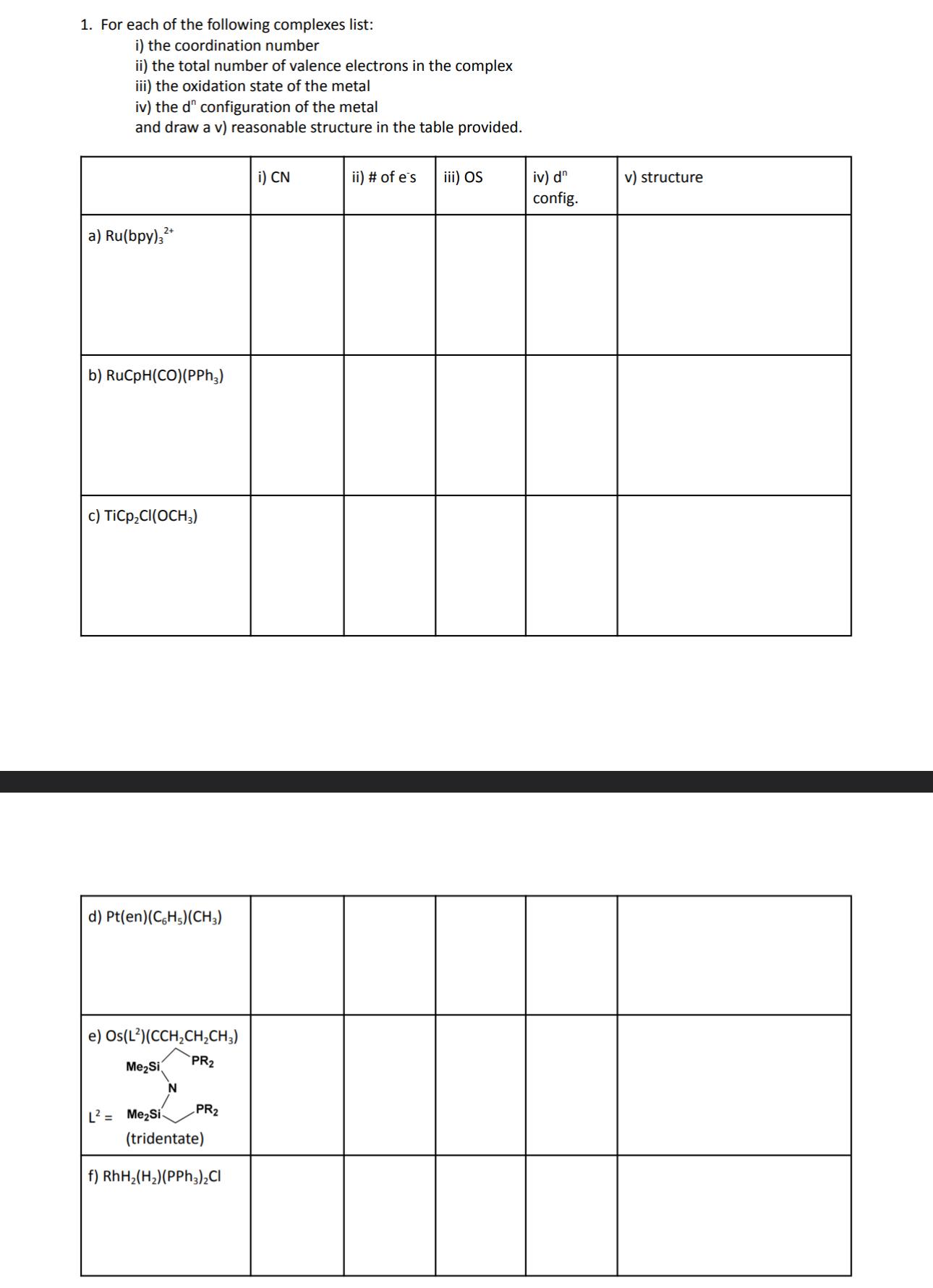 Solved For each of the following complexes list:i) ﻿the | Chegg.com