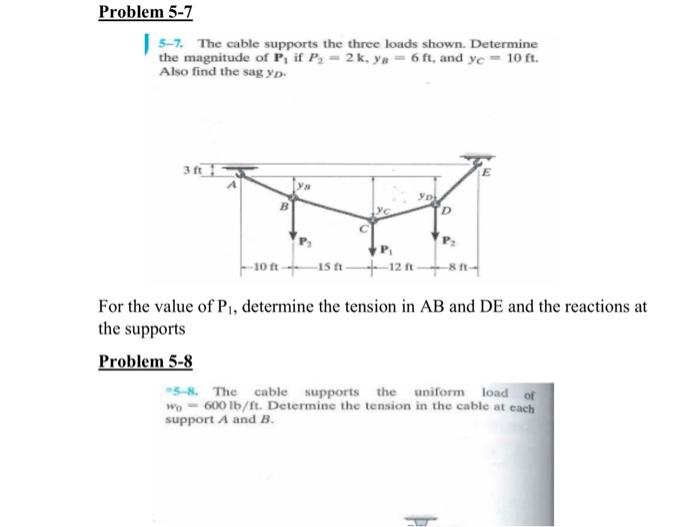 Solved Problem 5-7 5-7. The cable supports the three loads | Chegg.com