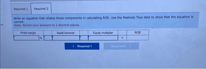 Solved The following condensed information was reported by | Chegg.com