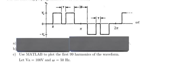 Solved c) Use MATLAB to plot the first 99 harmonics of the | Chegg.com