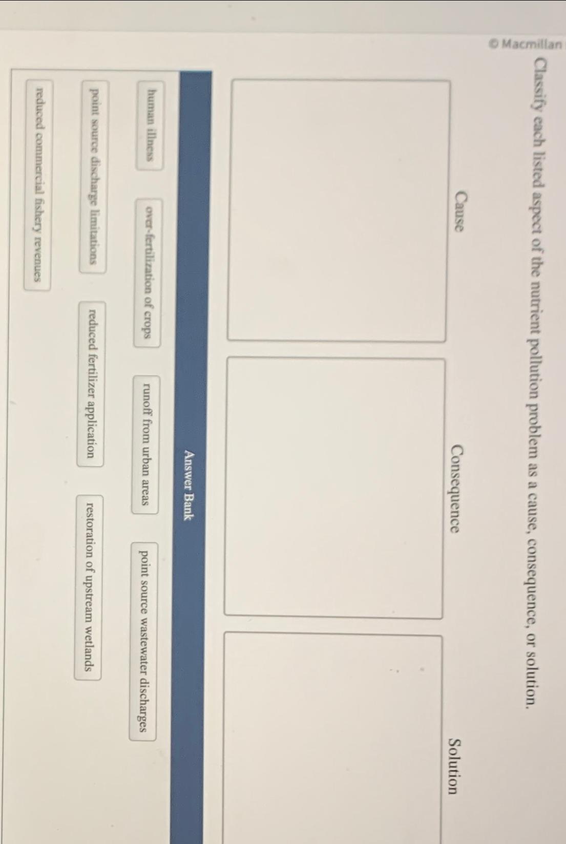 Solved Classify each listed aspect of the nutrient pollution | Chegg.com