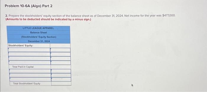 Solved Required information Problem 10-6A (Algo) Record | Chegg.com