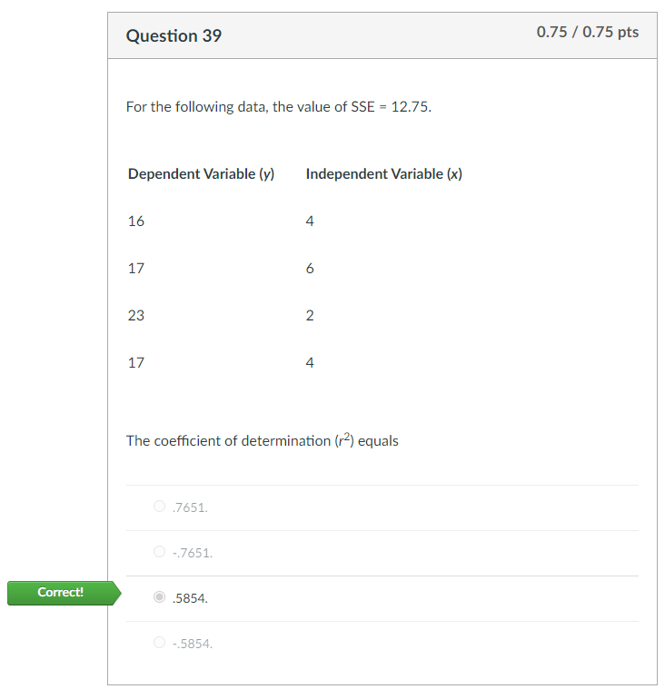 Solved Question 39For the following data, the value of SSE | Chegg.com