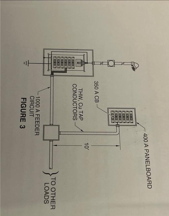 Solved See Figure 3. Determine the minimum size of the tap | Chegg.com