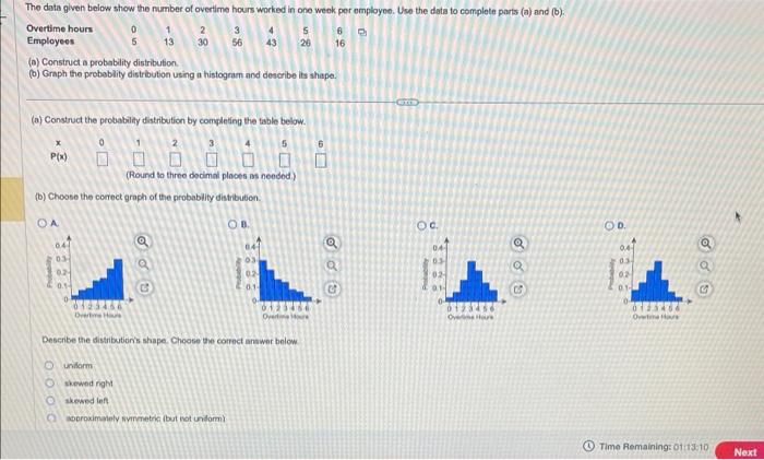 Solved (a) Construct a probability distribution. (b) Graph | Chegg.com
