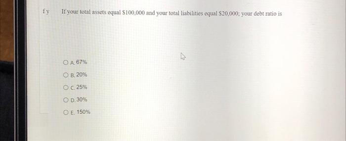Solved fy If your total assets equal $100,000 and your total | Chegg.com
