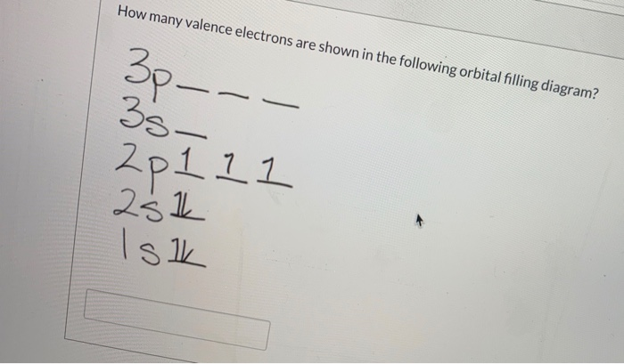 Solved How many valence electrons are shown in the following | Chegg.com