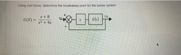 Solved Using root locus, determine the breakaway point for | Chegg.com