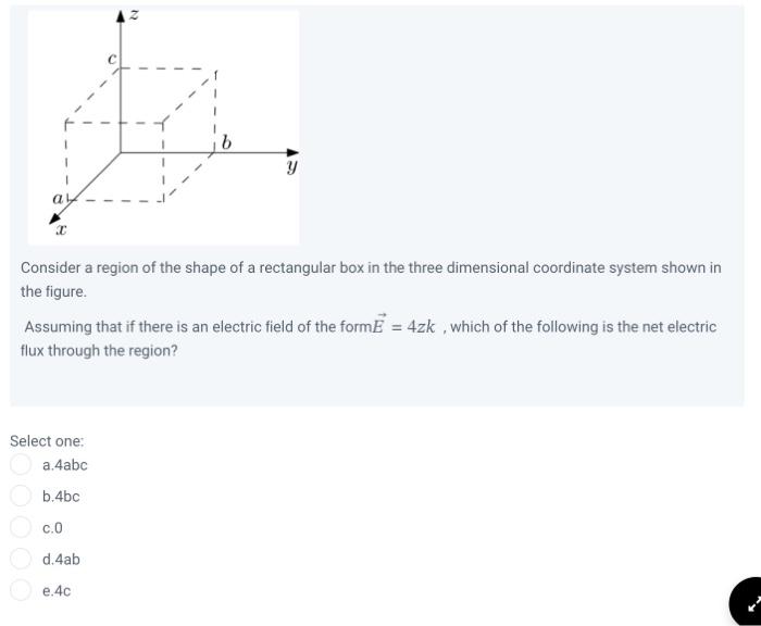 Solved Consider a region of the shape of a rectangular box | Chegg.com
