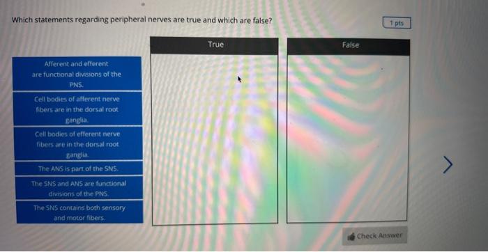 Solved Which statements regarding peripheral nerves are true | Chegg.com