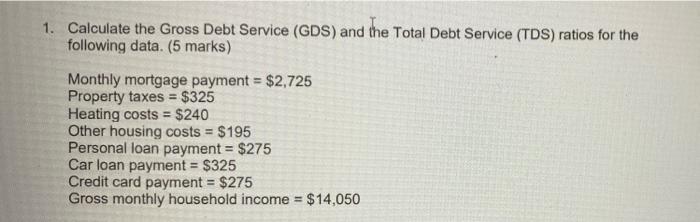 Solved 1. Calculate the Gross Debt Service (GDS) and the | Chegg.com