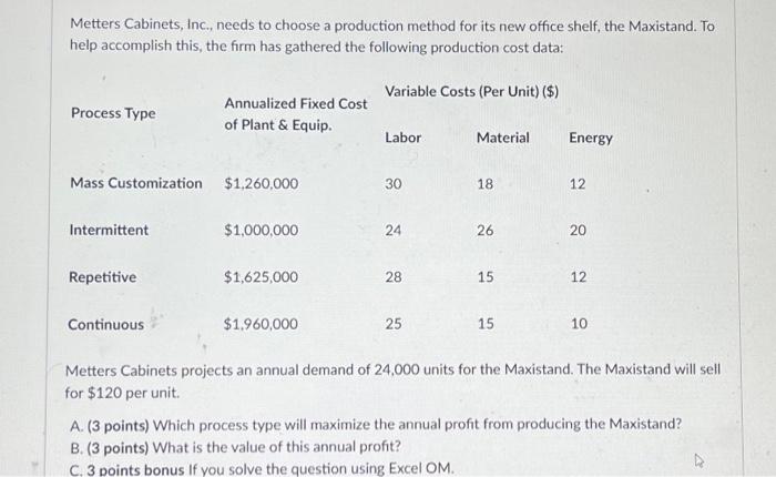 Solved Metters Cabinets, Inc., needs to choose a production | Chegg.com