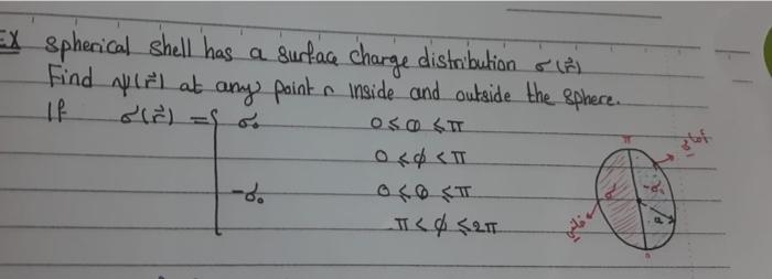 Solved X spherical shell has a surface charge distribution | Chegg.com