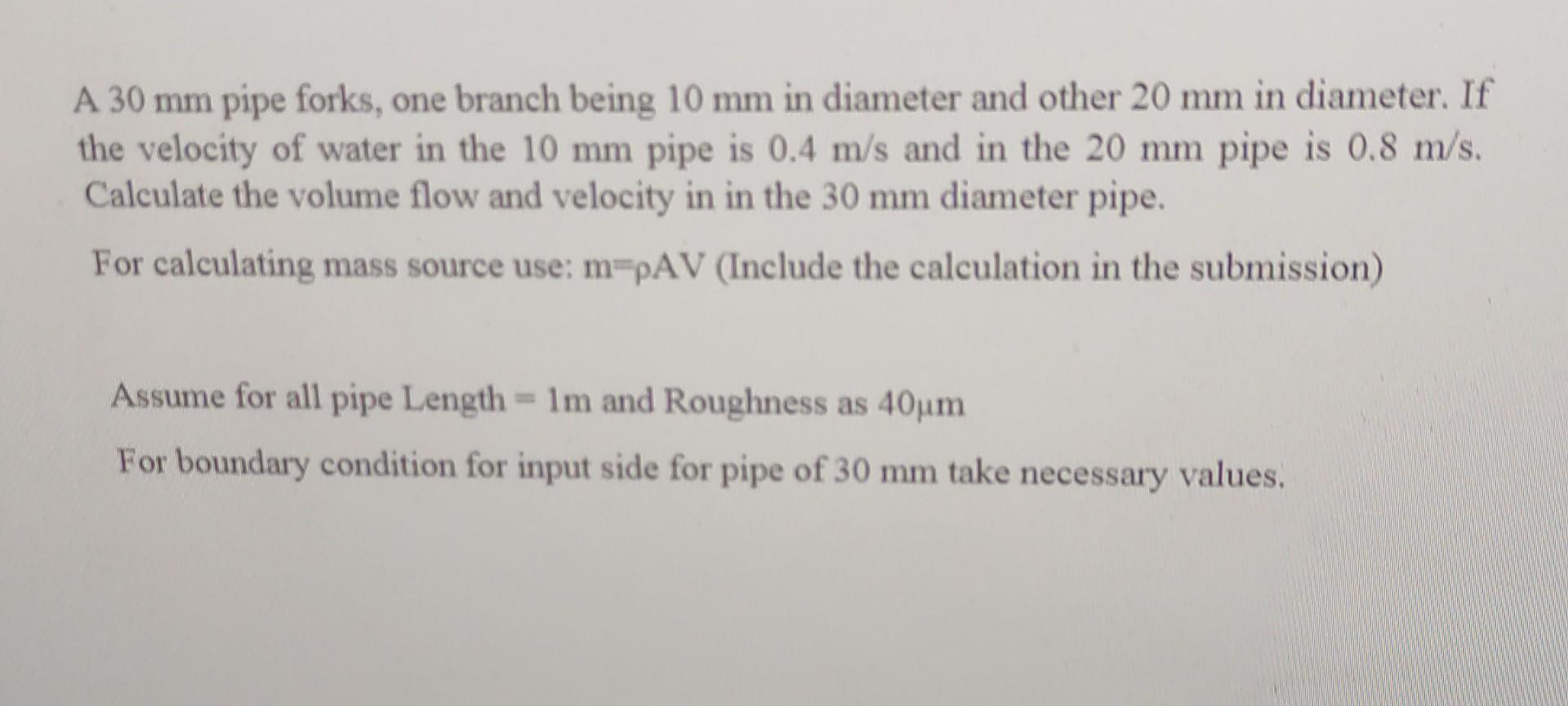Solved A 30 mm pipe forks, one branch being 10 mm in | Chegg.com