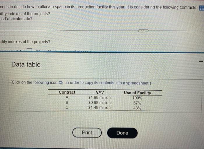 Solved Fabulous Fabricators needs to decide how to allocate | Chegg.com