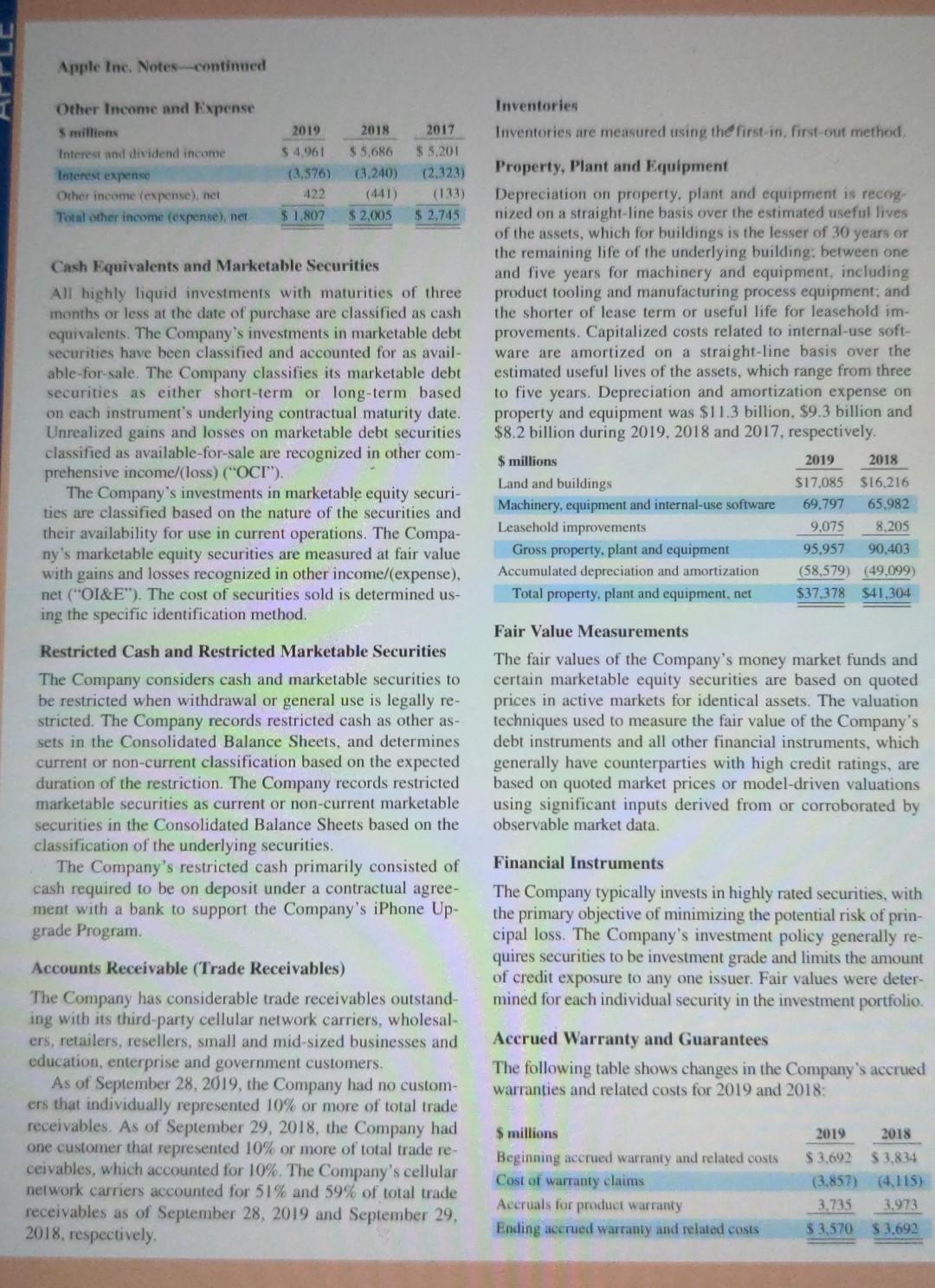 Solved Use Apple's financial statements in Appendix A to | Chegg.com