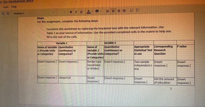 Solved Prompt: Review Table 1 bolow and then complete the | Chegg.com